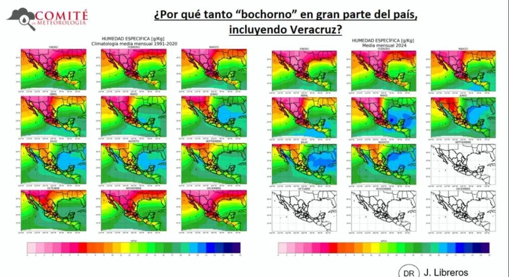 Explica especialista por qué se siente mucho bochorno – RedTV